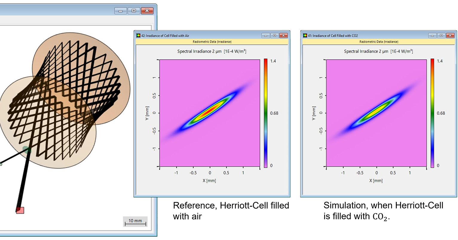 Nonsequential Modeling for Multi-Reflection Systems